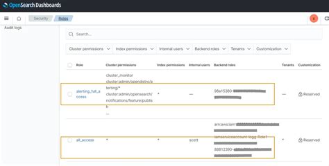 Role Based Access Control In Amazon Opensearch Service Via Saml Integration With Aws Iam