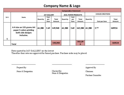 Comparative Statement Format In Word Pdf