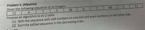 Solved Propose An Algorithm To Do 2 Tasks 1 Split The Chegg