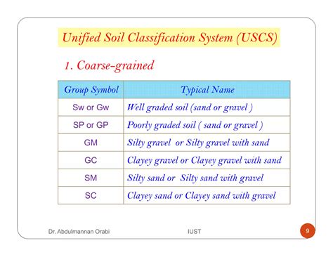 Lecture 4 Classification Of Soil Pdf