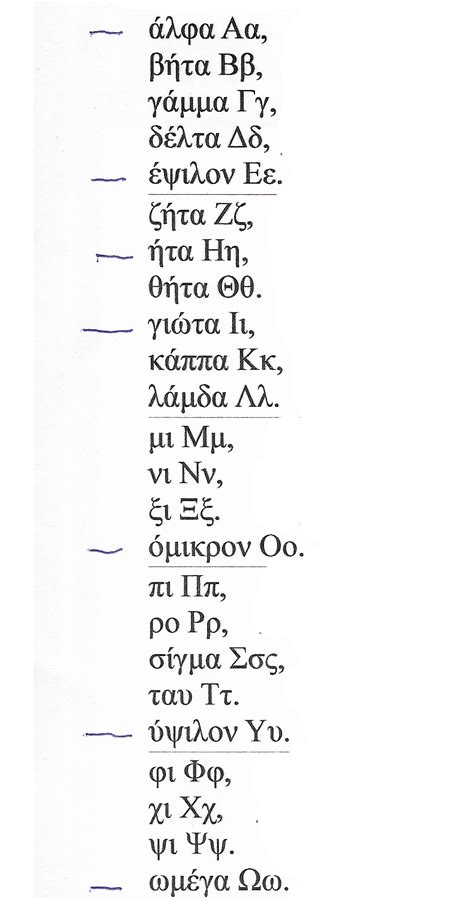 Χρυσό κουρέλι Греческий с нуля Можно ли выучить греческий в 65 лет с нуля Попробуем