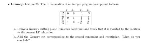 solved gomory lecture 23 the lp relaxation of an integer