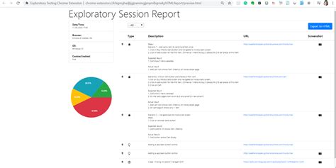 htmlreport qxf2 blog