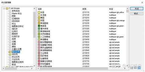 arcgis符号库下载 制图规范、三调、1 1万地形图、土地利用总体规划图 知乎