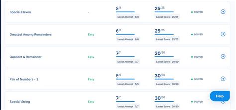 Rakesh Oruganti On Linkedin Day19 30day Codingjourney