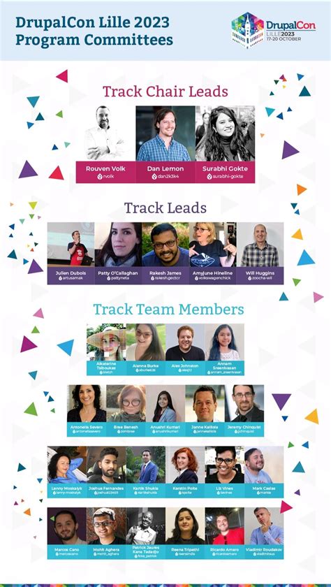 Imre Gmelig Meijling On Linkedin Drupal Web Tech Digital Openweb