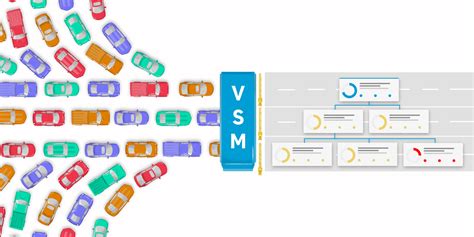 Value Stream Management An Introduction