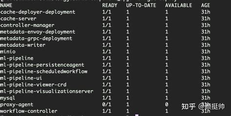 Kubeflow Pipelines 基本介绍 知乎 Kubeflow Pipelines 基本介绍 知乎