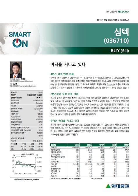 심텍홀딩스 Simmtech Holdings Co Ltd Kosdaq 036710