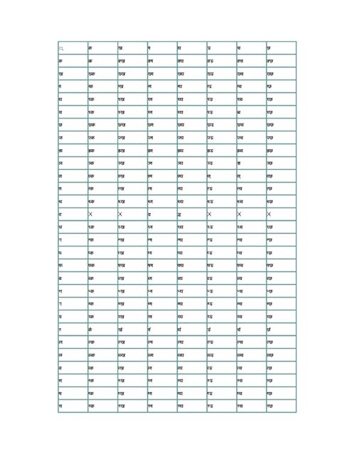 Devanagari Conjunct Characters Pdf