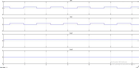 Boost Mode Output In State 1 And 2 Download Scientific Diagram