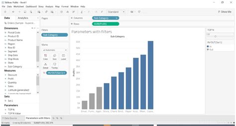 Tableau Parameter Filter Learn The Examples Of Tableau Parameter Filter