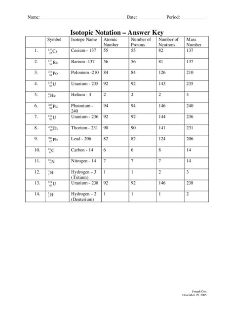 Fillable Online Isotope Notation Key Pdf Fax Email Print Pdffiller