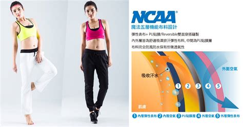 Ncaa Women美國大學運動聯盟 外頭冷風颼颼 ️讓人提不起勁外出運動嗎 冬天氣溫低血管容易收縮、血液循環變差 人體的關節和肌腱都會