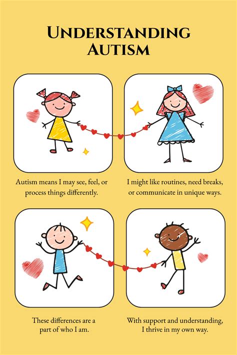 Free Social Story Templates To Edit Online