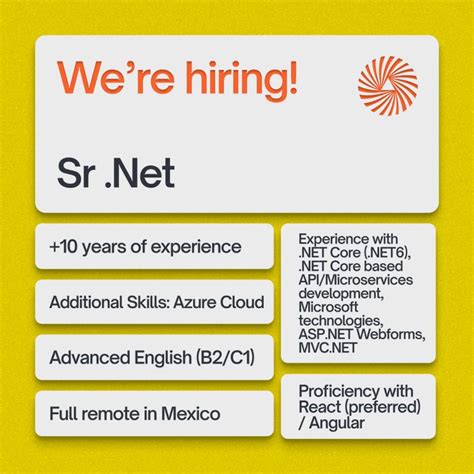 Aracely Cárdenas On Linkedin Net Netcore Net6 Api Microservices Aspnet Webforms Mvcnet