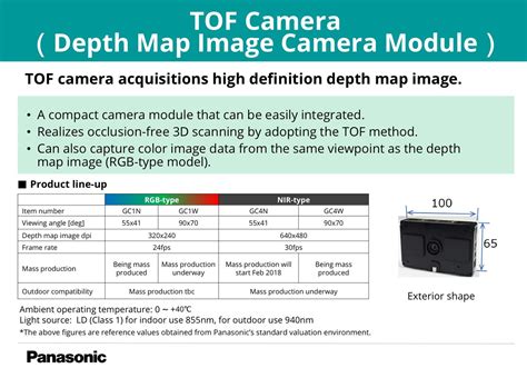 Image Sensors World Sony Panasonic Bet On Tof Sensors