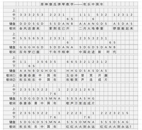原神欢乐中国年琴谱 原神琴谱欢乐中国年攻略 263手游