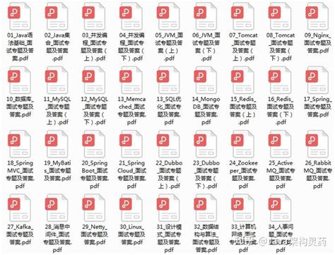 程序员平安Java岗面试耗尽了我毕生所学那还是去阿里吧 脉脉