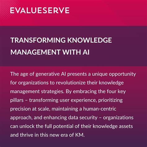 Evalueserve On Linkedin Knowledgemanagement Generativeai Ai Digitaltransformation Publishwise