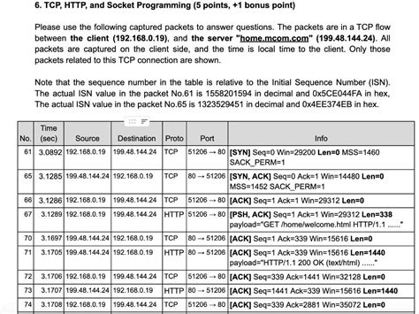 Solved TCP And Socket Programming Points Chegg