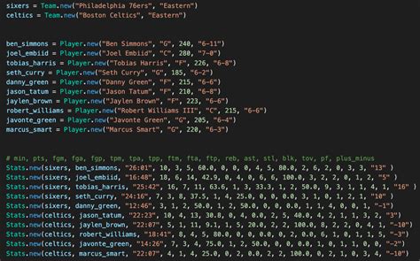 The Starting Four Of Rubys Enumerable Methods Each Map Select