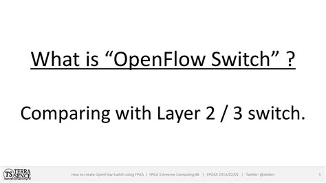 How To Create Openflow Switch Using Fpga At Fpgax6 Speaker Deck