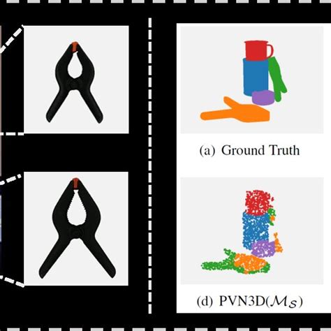 Instance Semantic Segmentation Results Miou Of Different