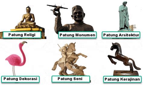 Mengenal Jenis Jenis Karya Seni Patung Mikirbae