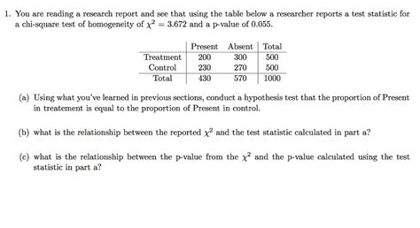 Solved You Are Reading A Research Report And See That Using The Table Below A Researcher