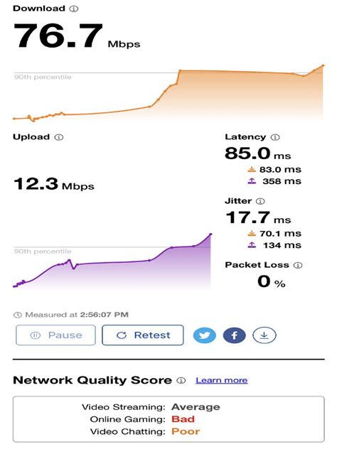 Latency Report Pdf