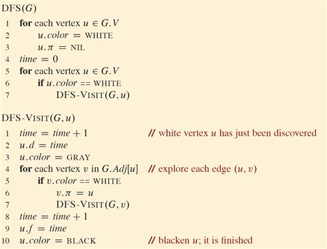 lecture 5 图 miec csse 课程笔记