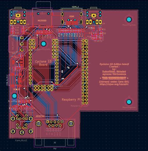 New Fpga Io Board For Trenz Cyc1000 With Minimig Core Rfpga