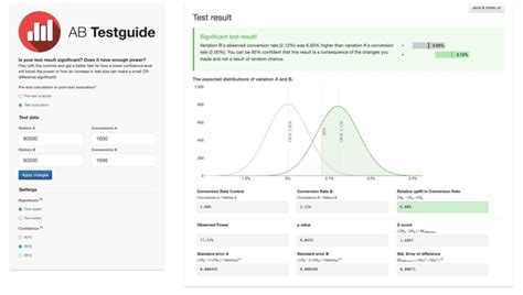 Everything You Need To Know About Statistical Significance Calculator