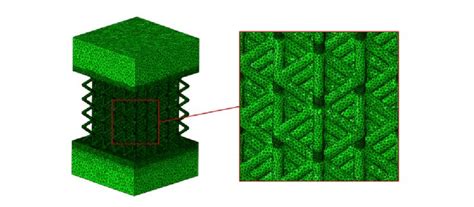 Finite Element Model For Modeling Of The Experiments Download Scientific Diagram