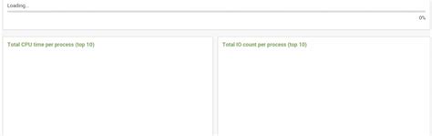 Splunk Accelerated Data Models Part 1 • Helge Klein