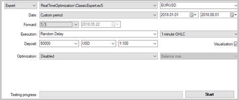 Using Indicators For Optimizing Expert Advisors In Real Time Mql5 Articles