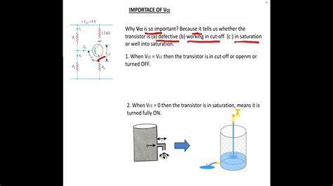 Transistor Current Electronic Electronicseducation Electroniccircuits Edutech1975 Youtube