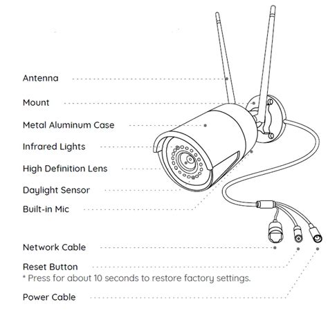 Reolink WiFi IP Camera User Guide