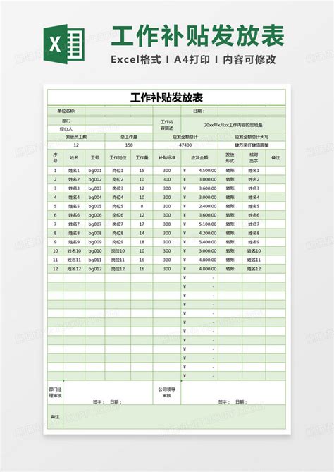 简约工作补贴发放表模版excel模板下载熊猫办公