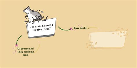 Project Course · Interactive Flowchart · Fall 2023 · Fh Potsdam