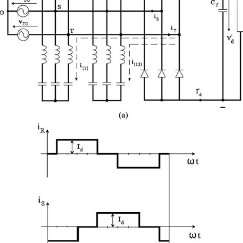 Three Phase Six Pulse Full Bridge Diode Rectifier With Passive Filters Download Scientific