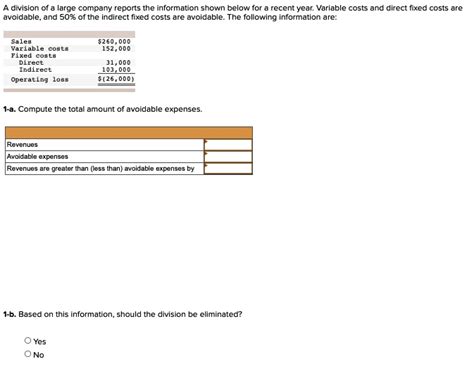 A Division Of A Large Company Reports The Information Shown Below For A