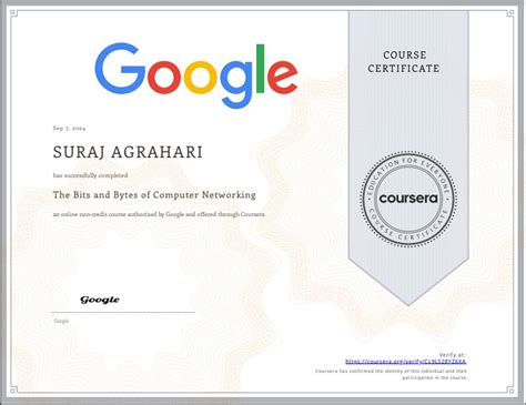 My Learning Achievement In The Bits And Bytes Of Computer Networking Suraj Kumar Agrahari