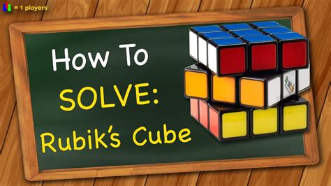 How To Solve A Rubiks Cube Easy Beginners Tutorial Layered Method