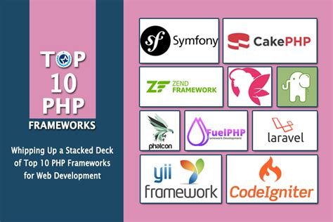 Whipping Up A Stacked Deck Of Top PHP Frameworks For Web Development IT Firms