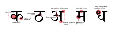 Devanagari Body Text Typeface For Newspaper On Behance