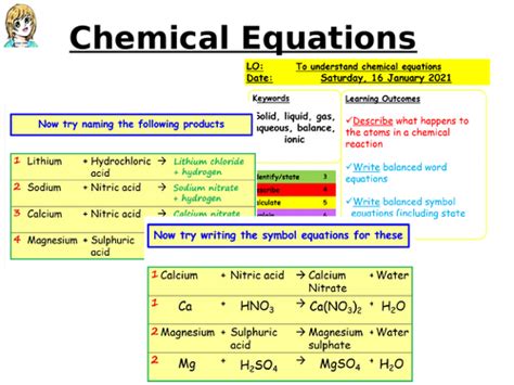 Aqa C1 Atomic Structure And The Periodic Table Teaching Resources