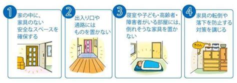 家の中の安全対策｜東海市公式ウェブサイト