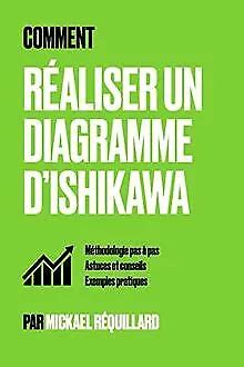 COMMENT RÉALISER UN diagramme d Ishikawa Méthodologi Livre état